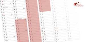 Elternzeit beantragen – Anleitung Wann & Wie | Fristen | Muster