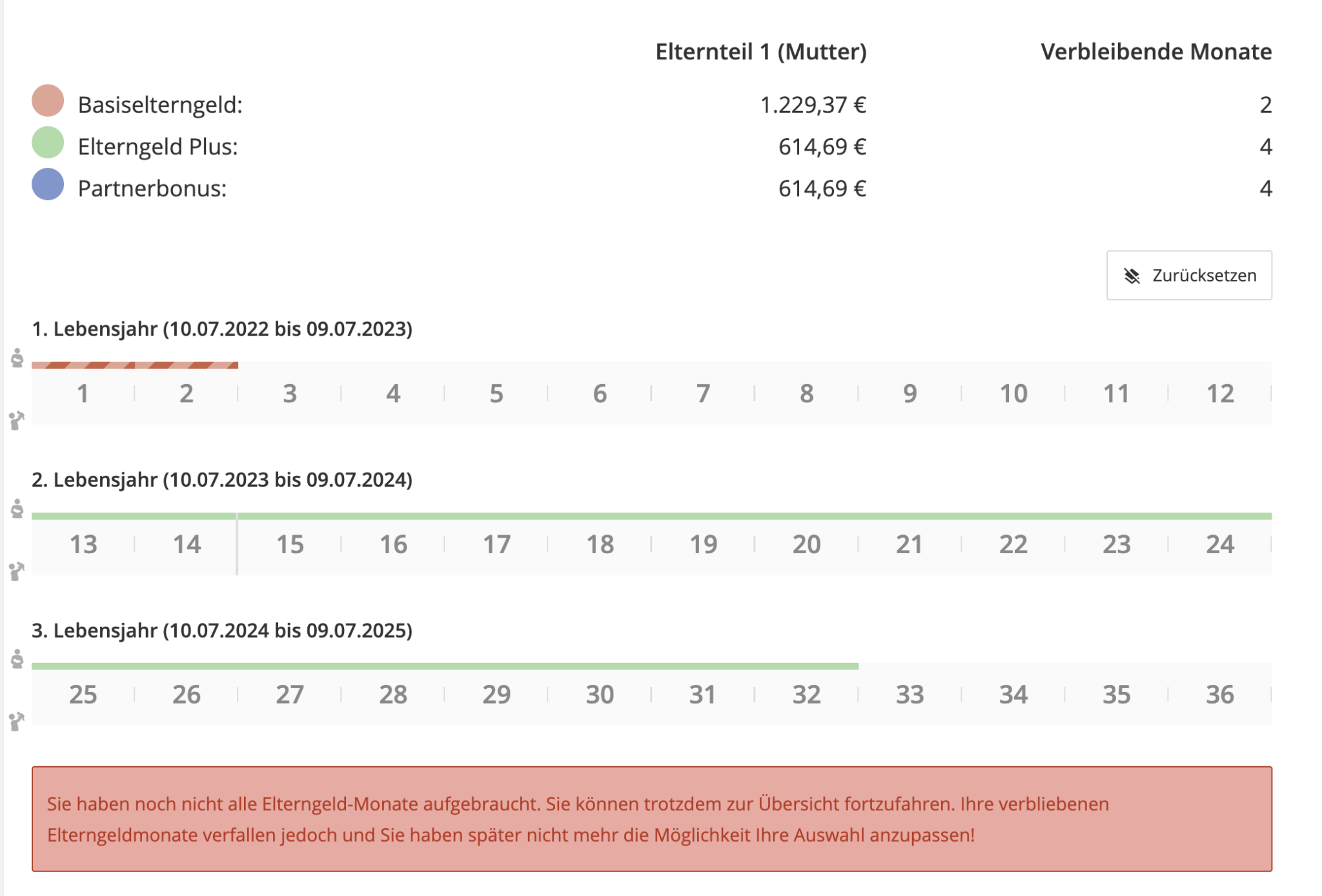 Elterngeld wie lange? – Basiselterngeld | Elterngeld Plus | 2026